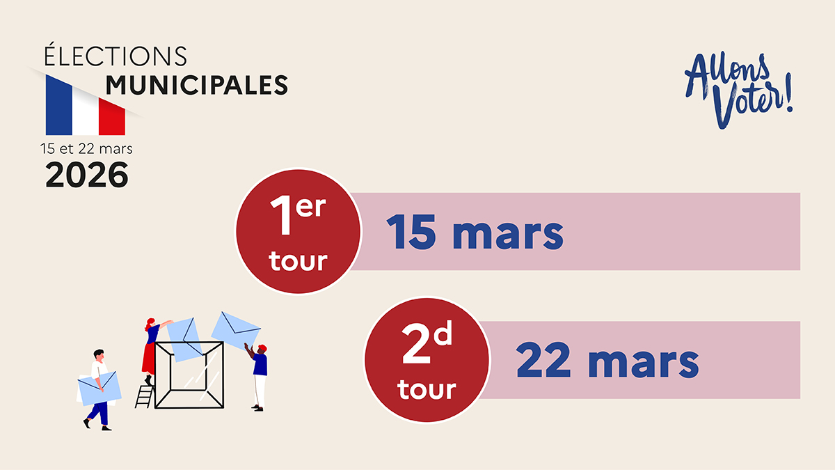 Élections municipales et communautaires 2026 – Ville d'Issoire